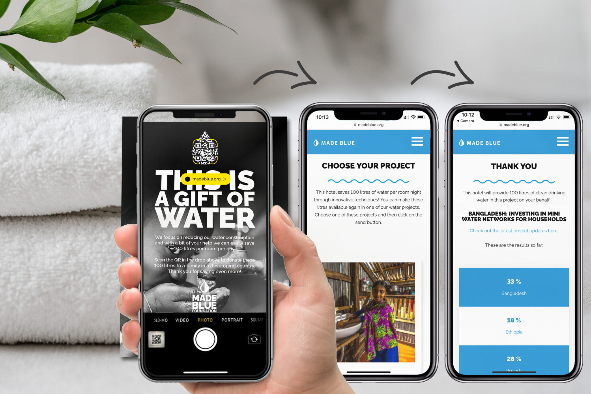 Save and serve water in your hotel